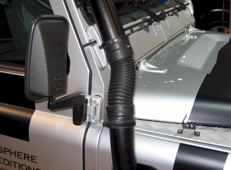 RV Plumbing Clamps: Leak-Free Solutions for Mobile Homes – HCL Clamping USA